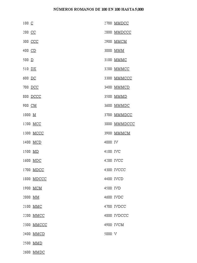 Números Romanos de 100 en 100 Hasta 5 | PDF