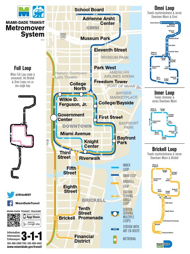 Miami Metromover Loop Map | PDF | Miami Dade County | Rail Transport