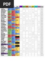 Built With Science 12-Week Glute Growth Workout Plan | PDF | Anatomical ...