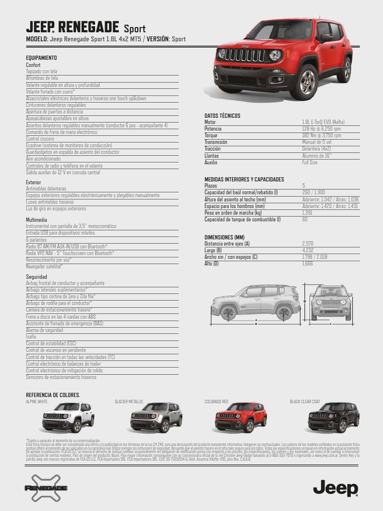 Ficha Jeep Renegade Sport | Descargar gratis PDF | todoterreno | Airbag