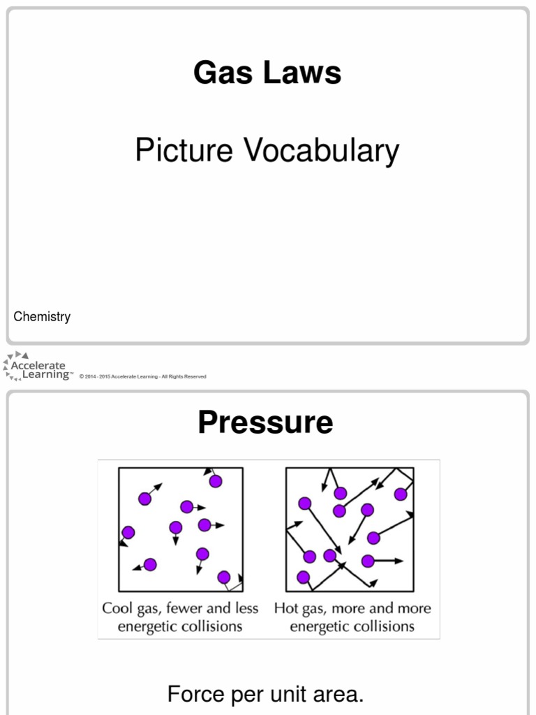 Chemistry Picture Vocabulary - Gas Laws | PDF | Gases | Mole (Unit)