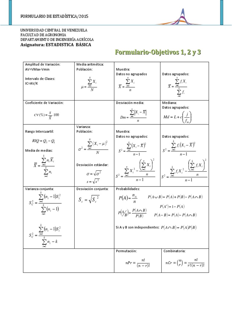 Formulario de Estadística Básica (2015) | PDF | Distribución normal | Diferencia