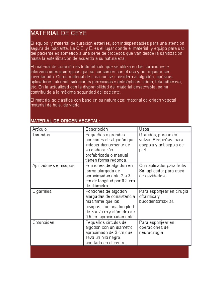 Material de Ceye | Especialidades Medicas | Medicina CLINICA
