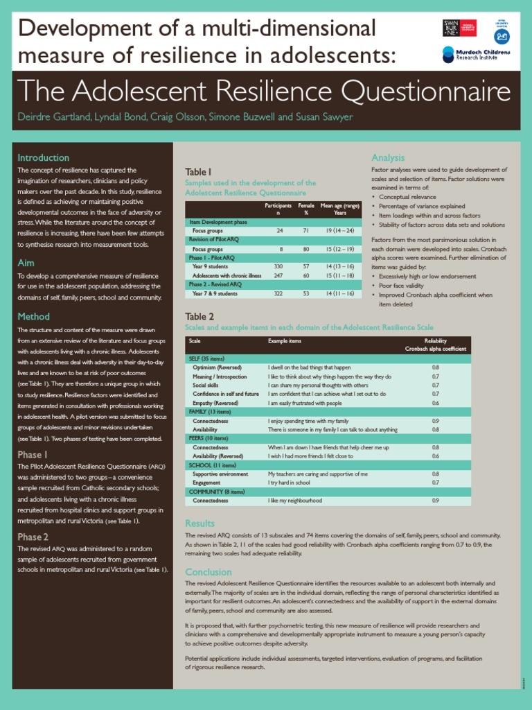Arm Questionnaire | PDF | Psychological Resilience | Adolescence