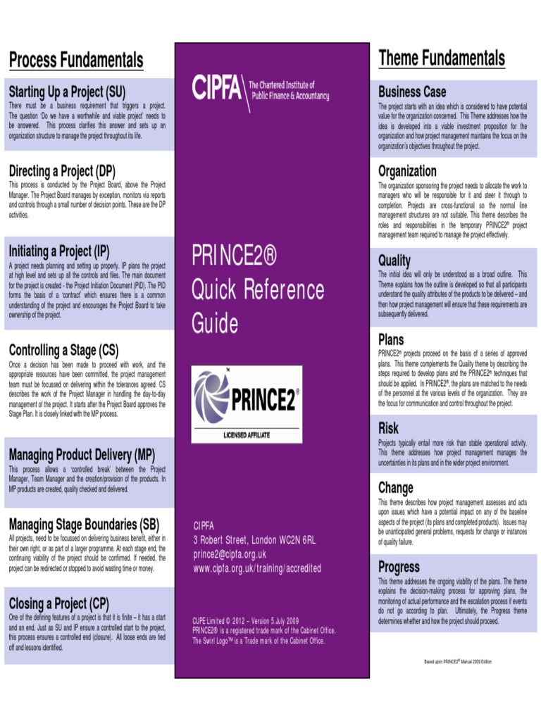 PRINCE2 Quick Reference Guide | PDF | Project Management | Accountability