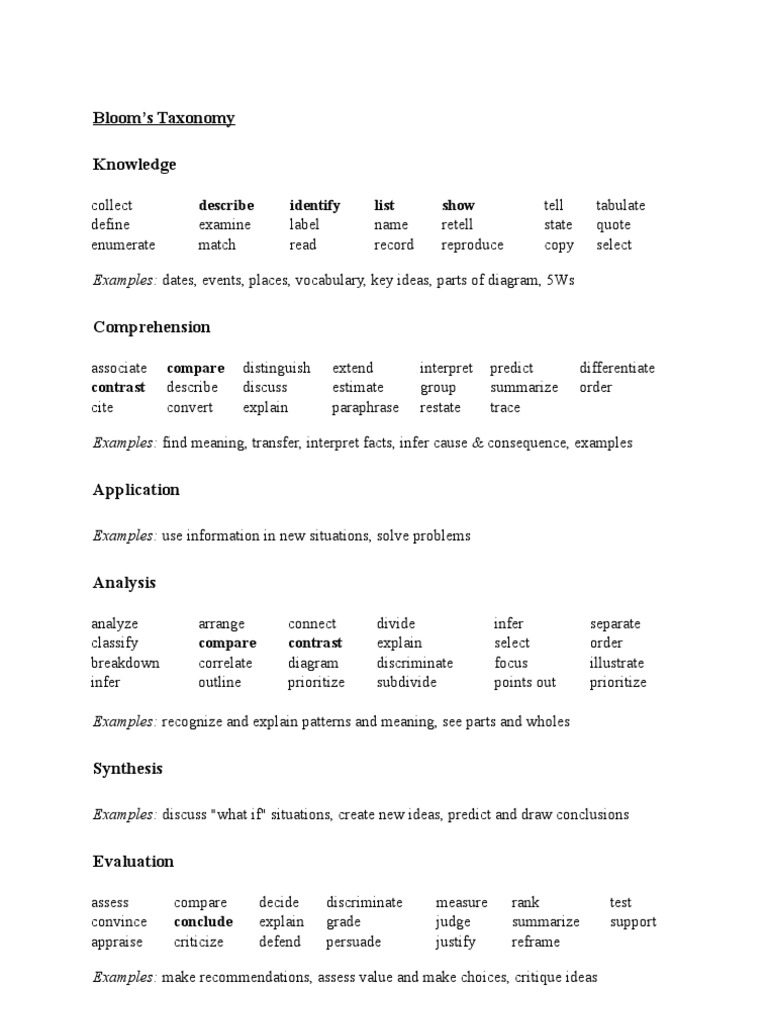 Assessment Form - Bloom's Taxonomy | PDF