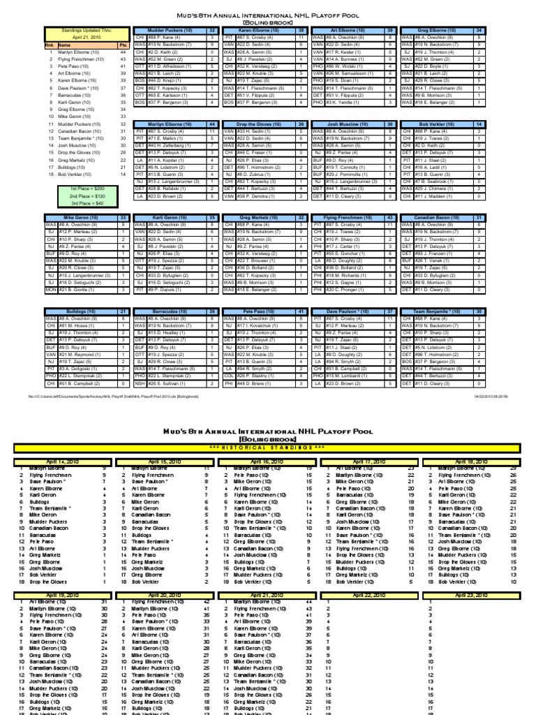 NHL Playoff Pool 20100421 | PDF