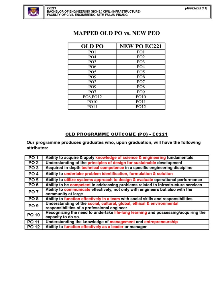 New Po Vs Old Po Ec221-2014 | PDF | Engineering | Civil Engineering