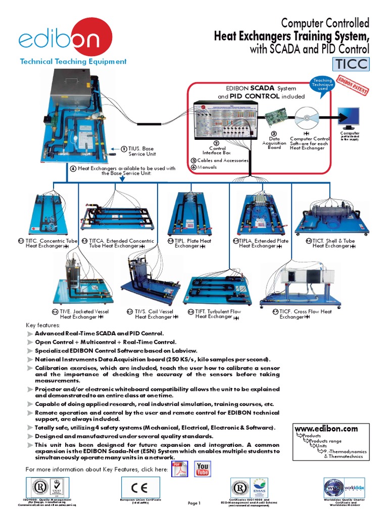 Edibon SCADA | PDF | Water Heating | Scada