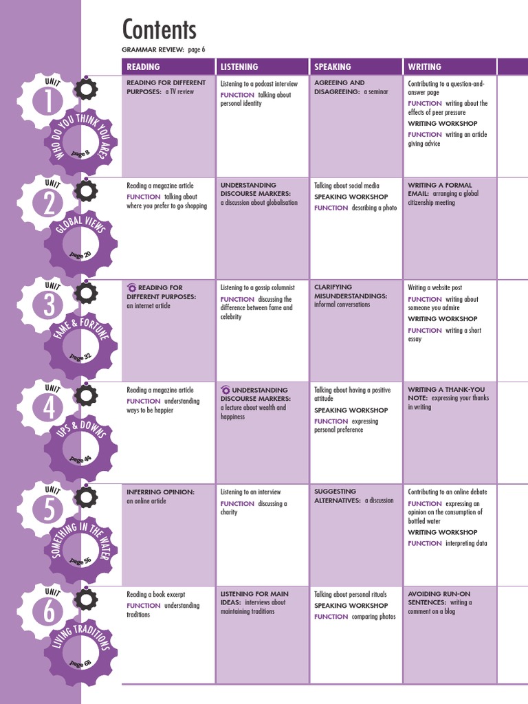 Open Mind Upper Intermediate Scope and Sequence PDF | PDF | Verb | Phrase