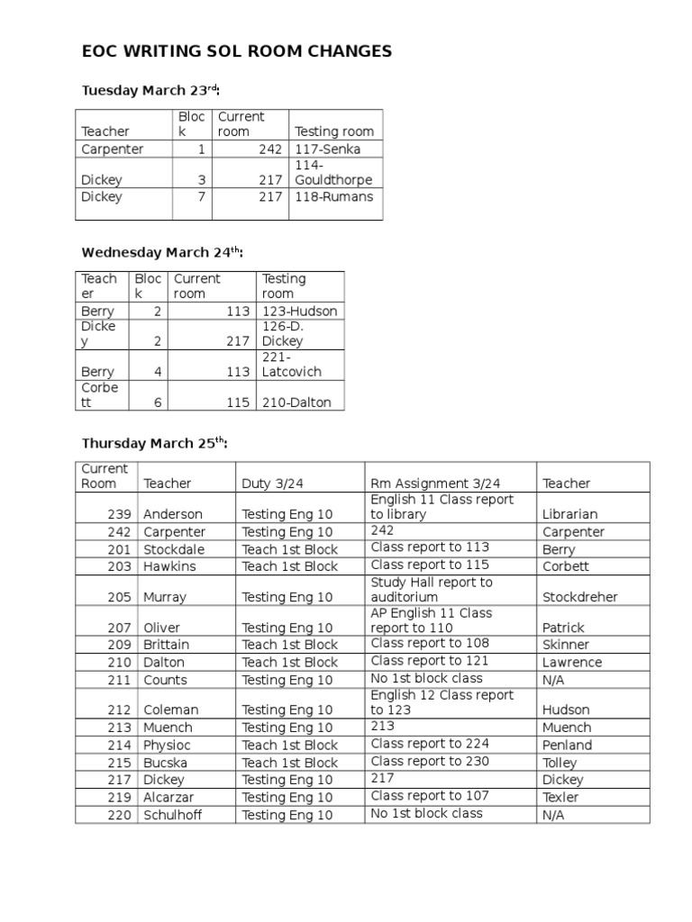 Eoc Writing 2016 Room Changes | PDF | Language Arts & Discipline | Art