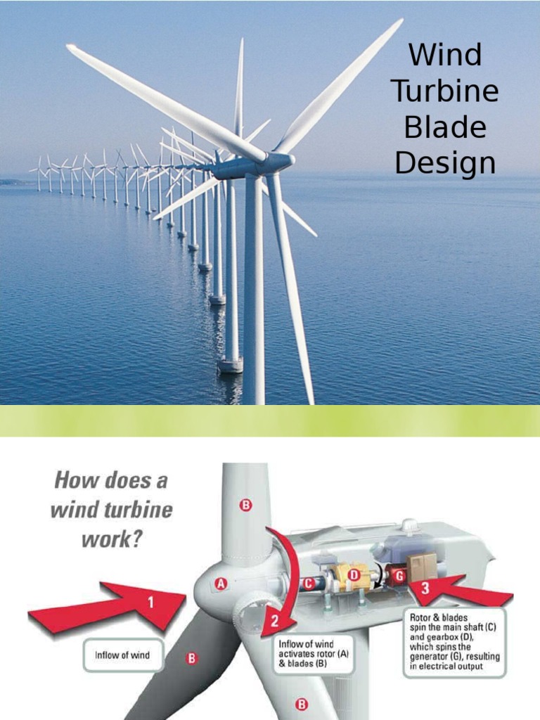 Wind Energy 2 | Aerodynamics | Mechanical Engineering