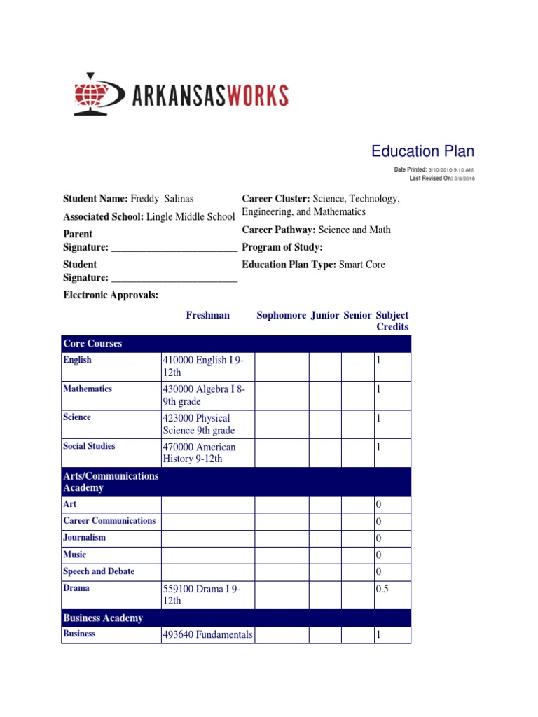 Education Plan | PDF