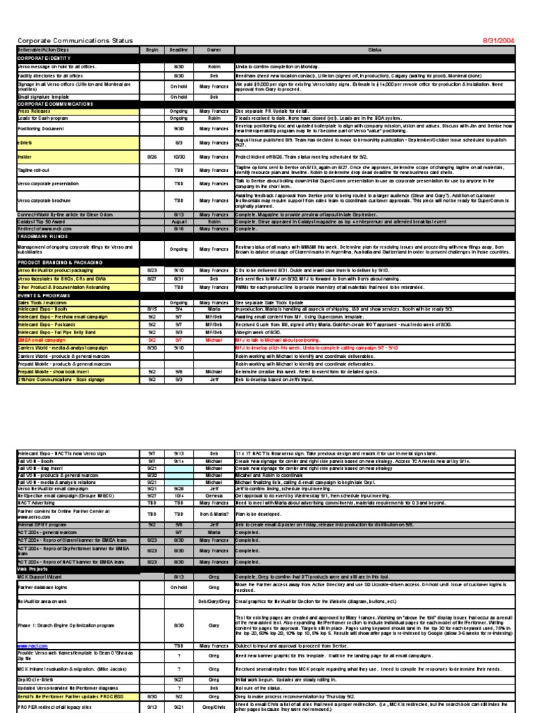 Communication Status | PDF | Search Engine Optimization | Hypertext