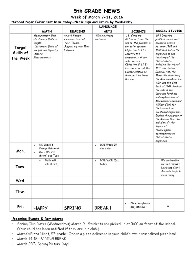 5th Grade Weekly News: March 7-11 | PDF