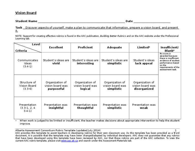 Vision Board Rubric | PDF