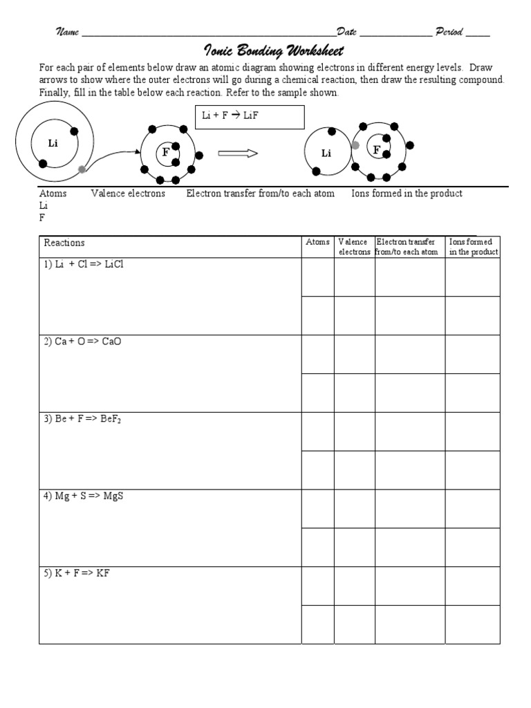 Ionic Bonding Worksheet and Diagrams | PDF | Ionic Bonding | Chemical Bond