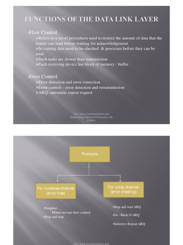 Unit - 2-Noiseless Channel Protocols PDF | PDF | Error Detection And ...