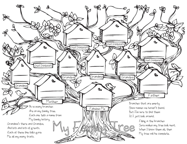 Family Tree | PDF | Grandparent | Living Arrangements