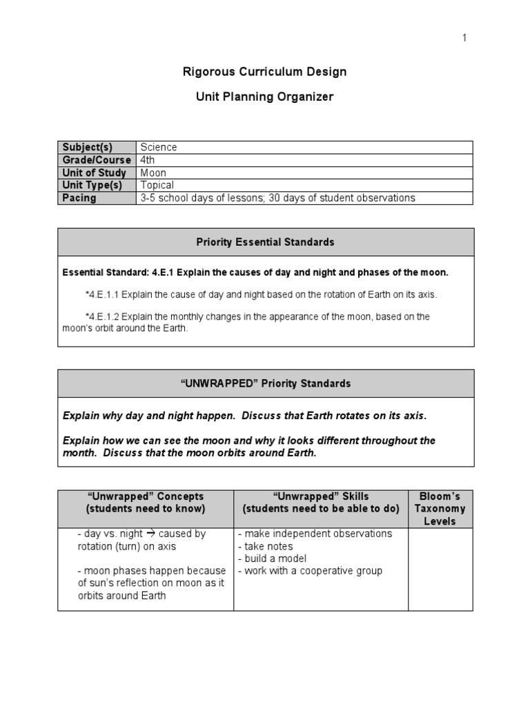 Rigorous Curriculum Design Unit Planning Organizer: Subject(s) Grade ...
