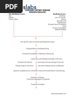 Hascvd | PDF | Atrium (Heart) | Heart