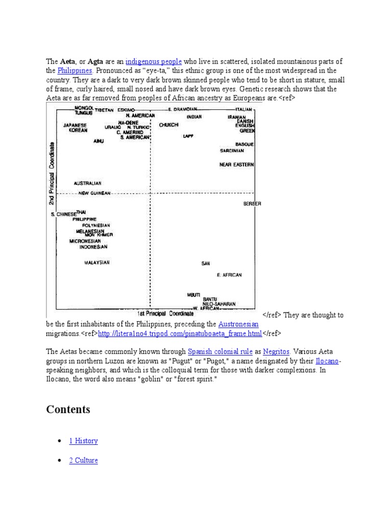 The Aeta | Languages
