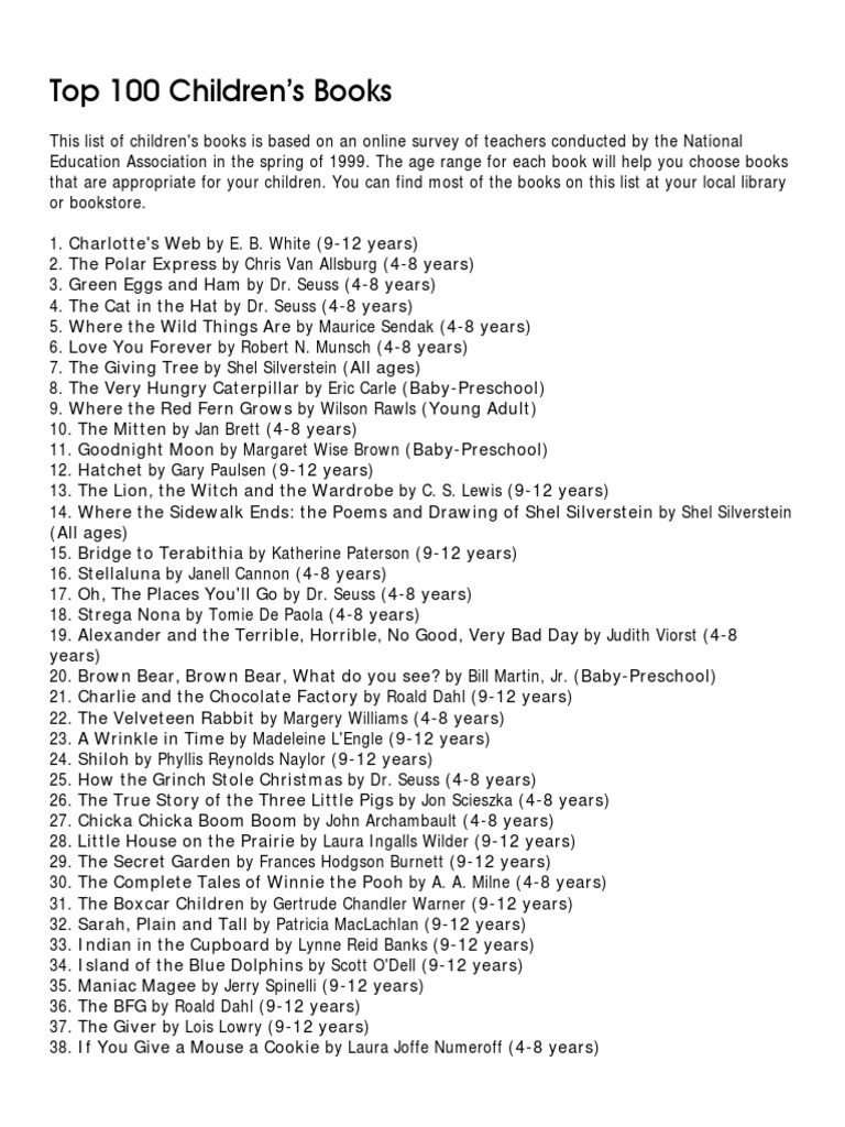 Top 100 Childrens Books | PDF | Children's Literature | Children's Books