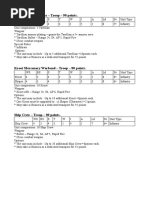 Necrons Points Values | PDF | Law
