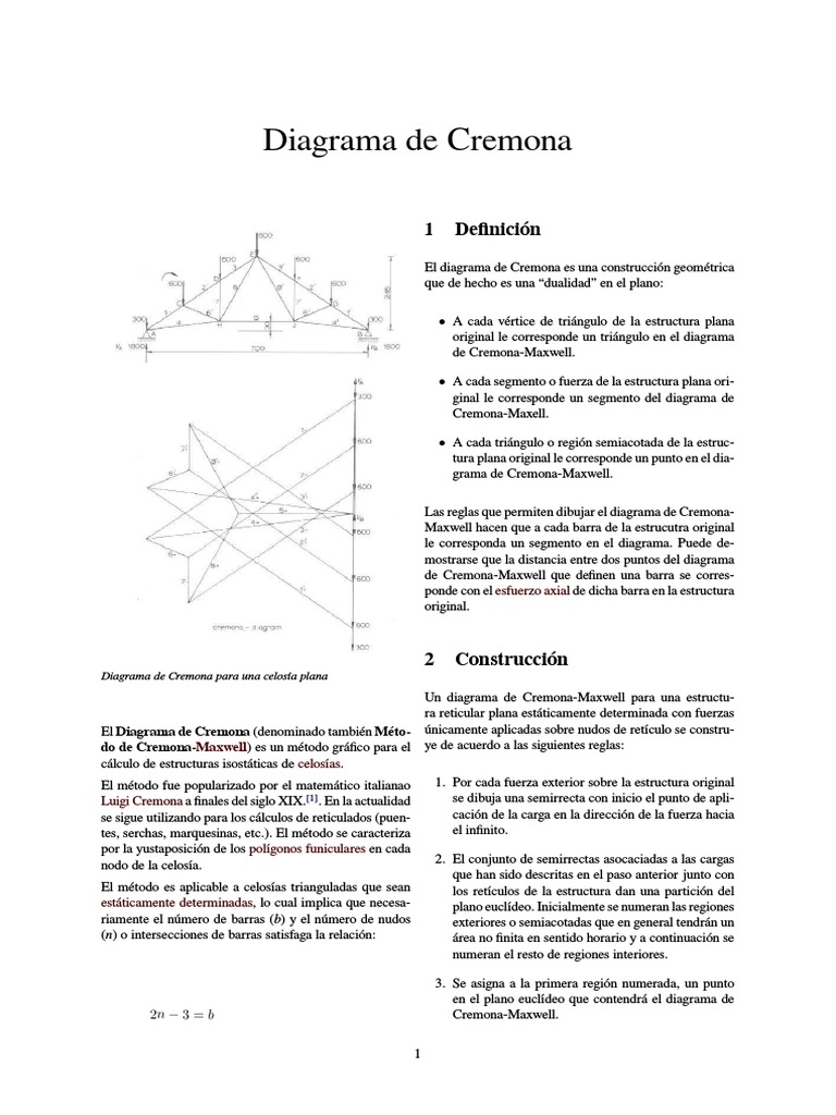 Diagrama de Cremona | PDF | Braguero | Enseñanza de matemática