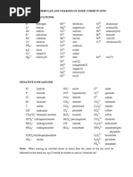 Common Ions and Their Charges | PDF
