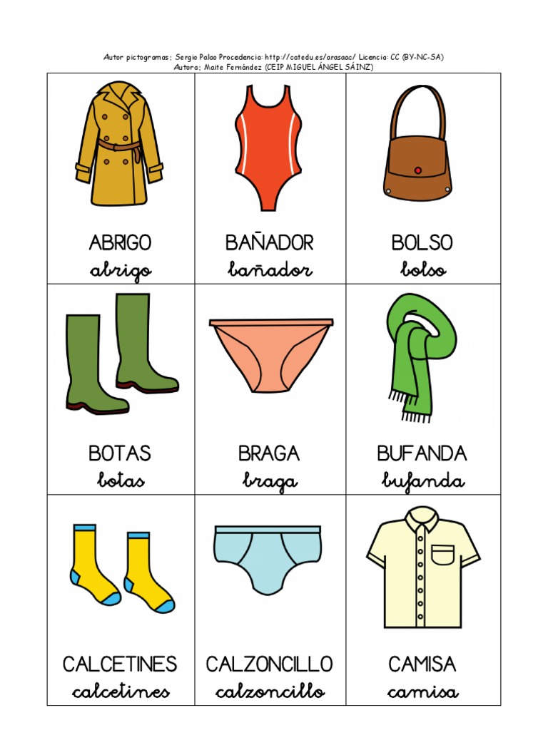 Tarjetas Prendas de Vestir | PDF | Bragas | Cuerpo humano