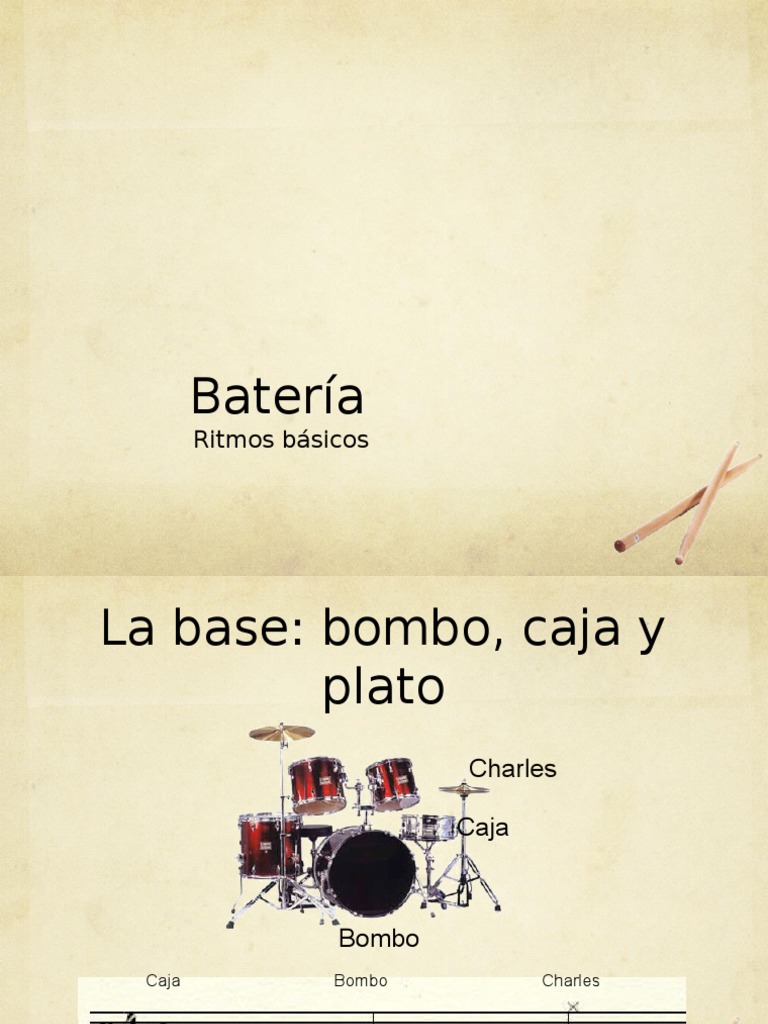 Ritmos Base de Bateria | PDF