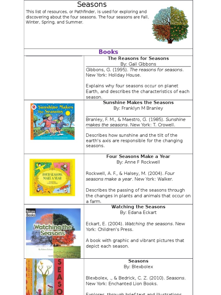 Exploring the Four Seasons Resources | PDF