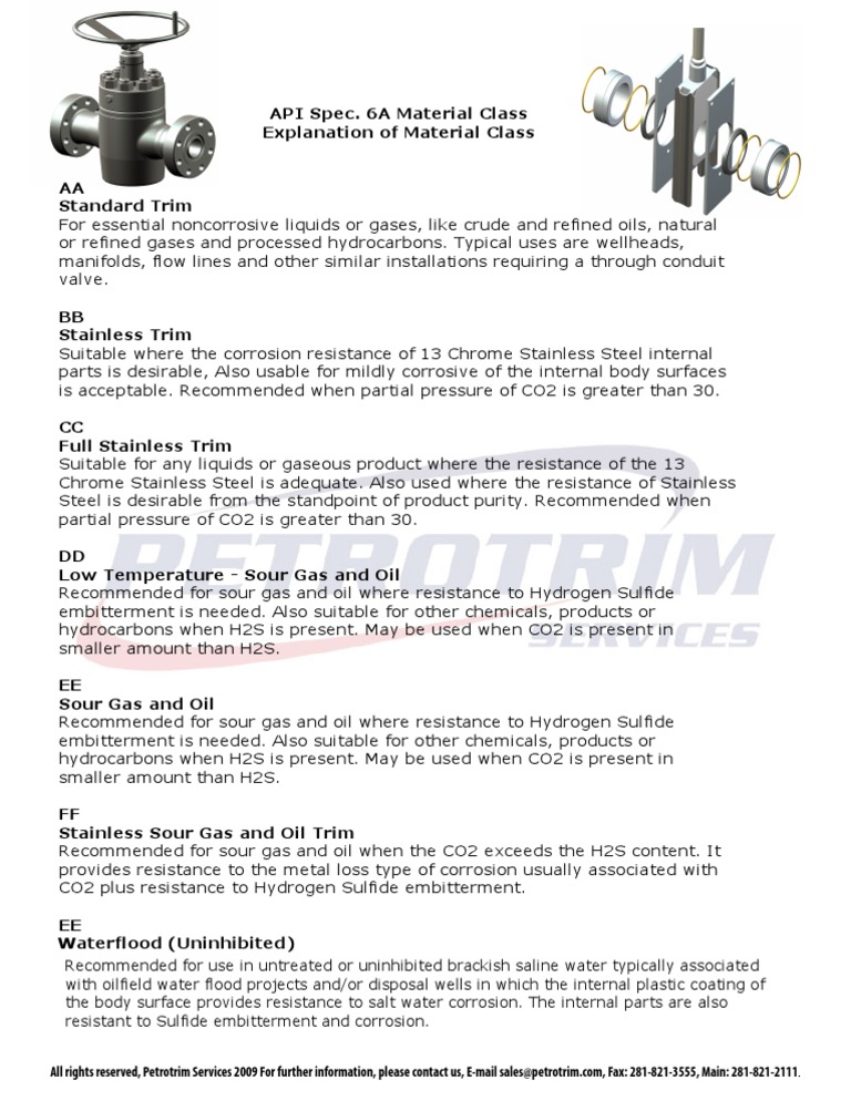 Api-6a Material Class Explanation, Gate Valve, Api-6a, Petrotrim ...