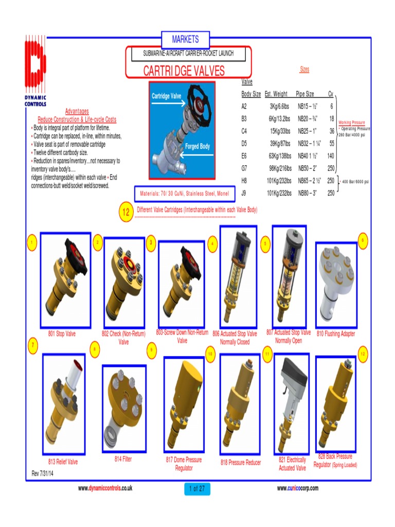 Cartridge Valves For Submarine, Aircraft Carrier Rocket Launcher | PDF ...
