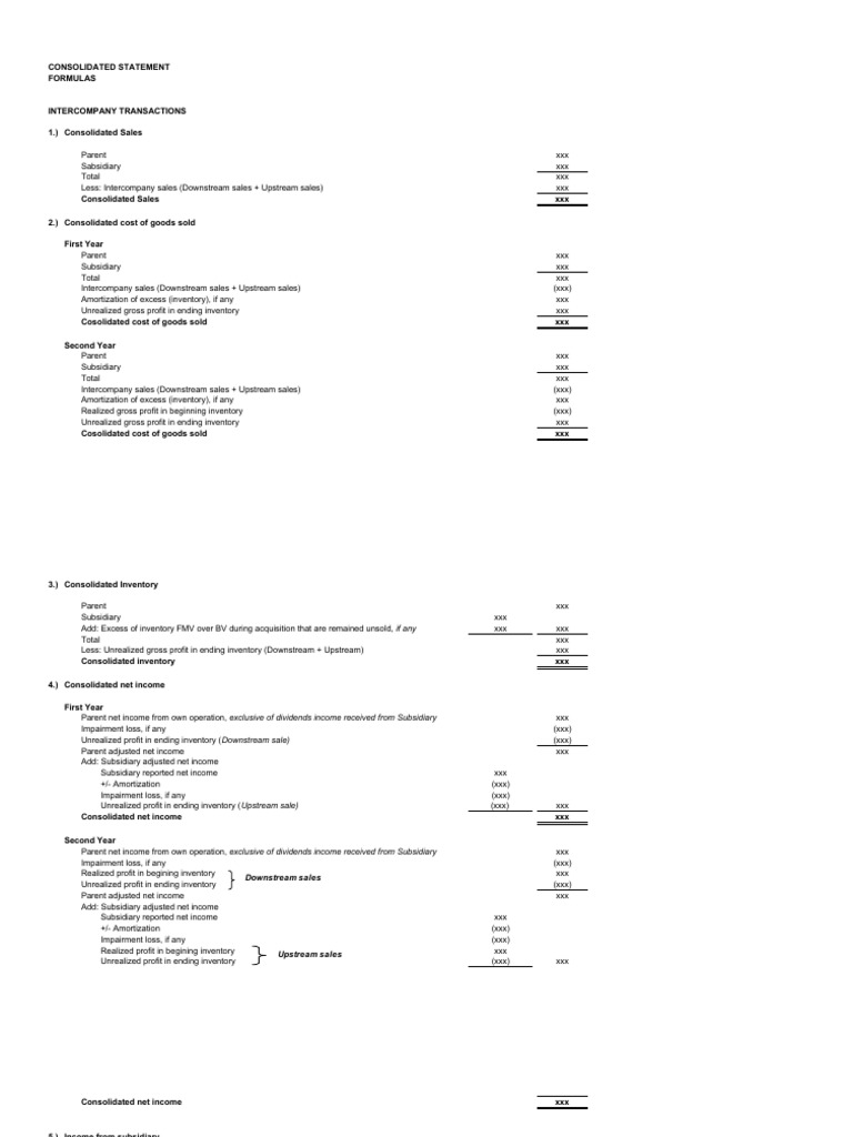 Formula For Intercompany Transactions | PDF | Retained Earnings ...