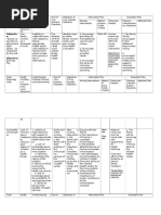 Phases of Home Visit in Nursing | PDF | Nursing | Health Sciences