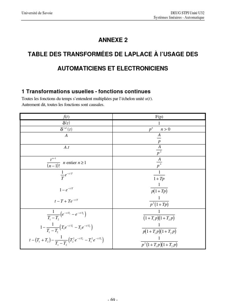Table des Transformées de Laplace | PDF | Méthodes et références ...
