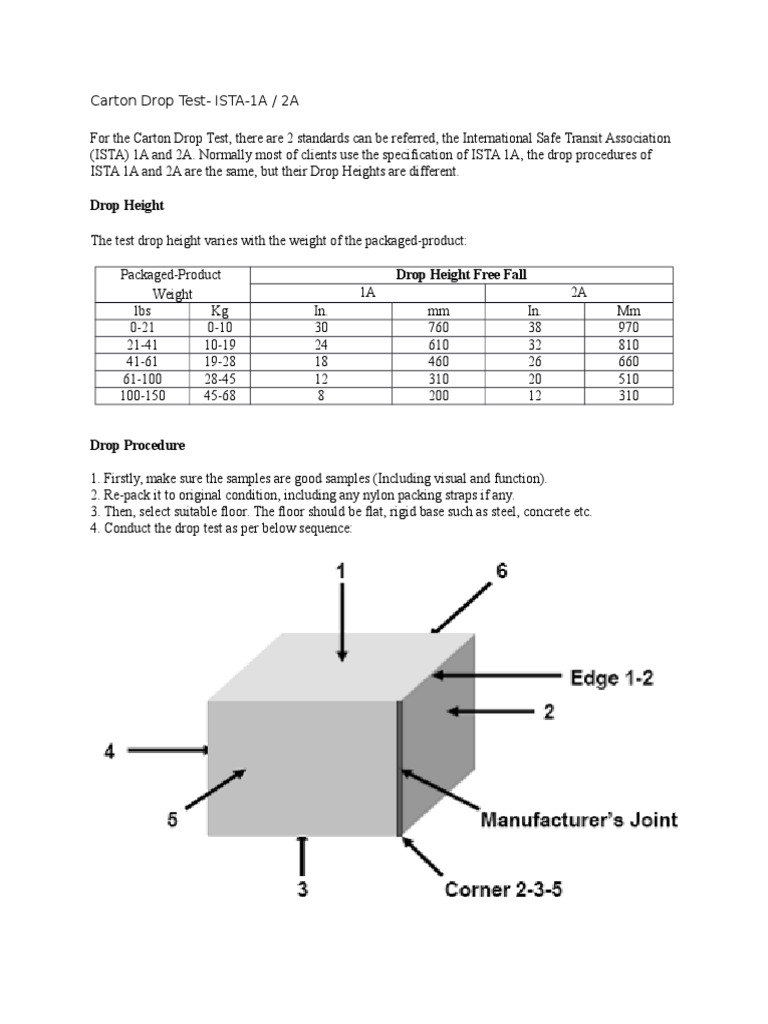 Carton Drop Test | PDF