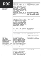 Walmart 4 Dollar Drug List