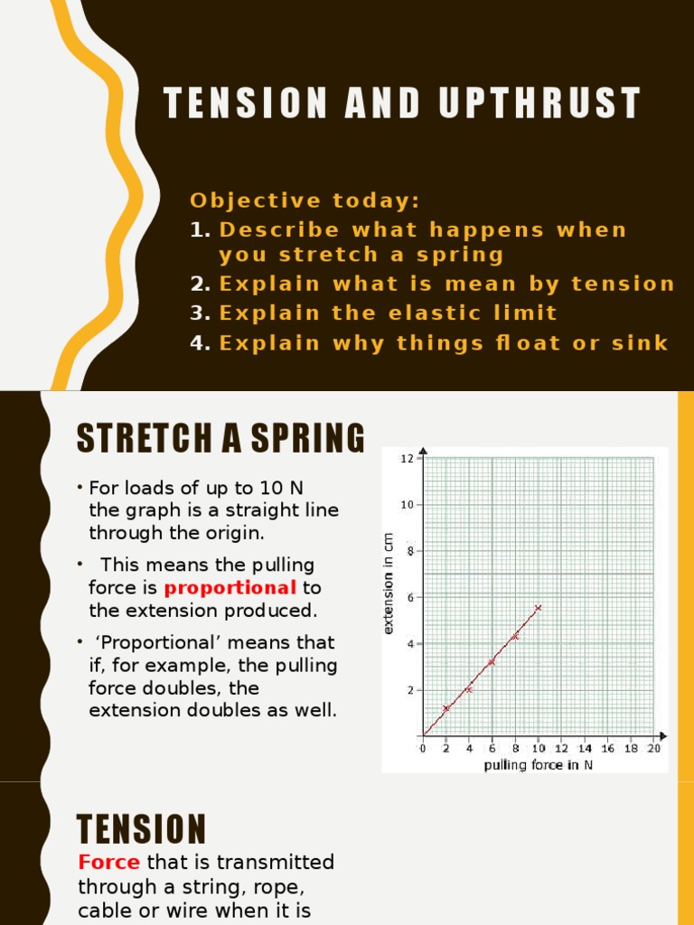 Tension and Upthrust Explained | PDF | Teaching Methods & Materials ...