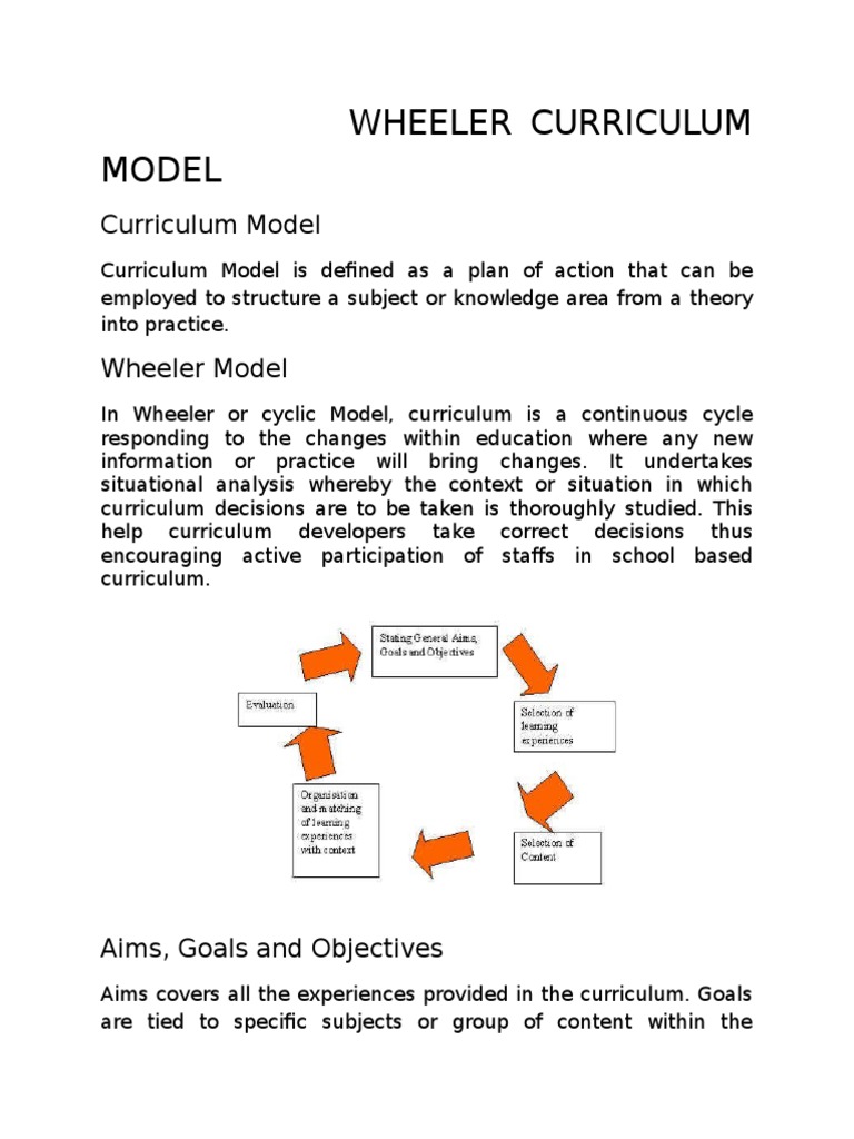 Wheeler's Cyclical Curriculum Model | PDF | Curriculum | Goal