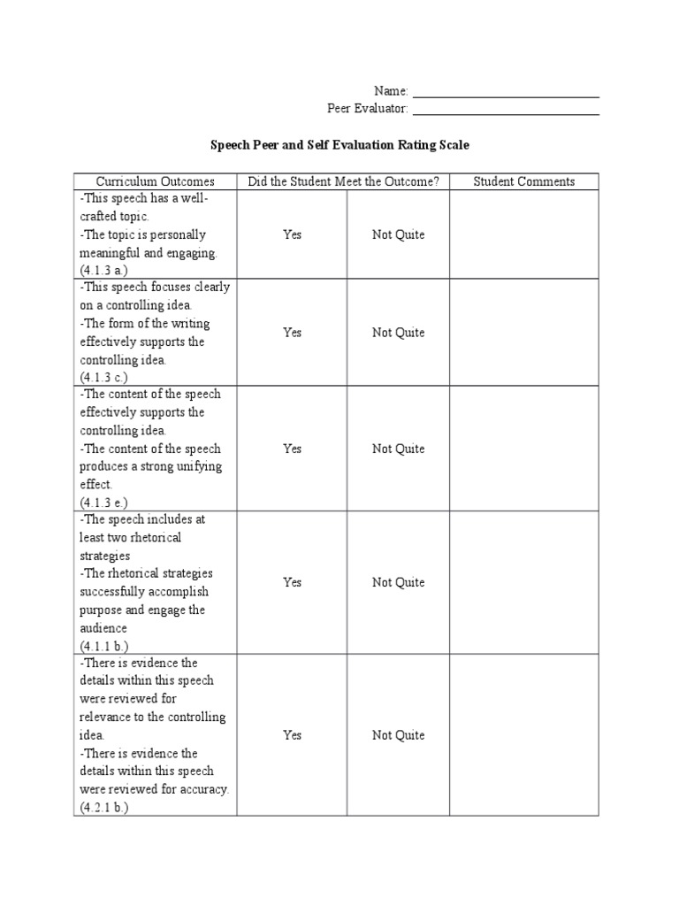 Speech Evaluation Rating Scale | PDF