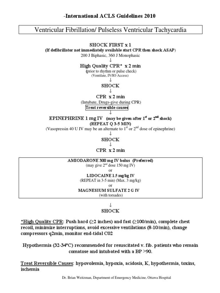 ACLS Algorithms Adult 2010 Revised May 31 2011 | PDF | Cardiopulmonary ...