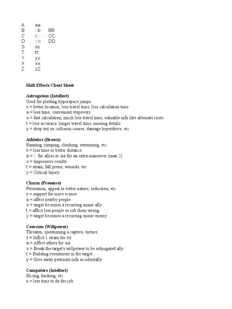 EotE Skill Cheat Sheet | PDF