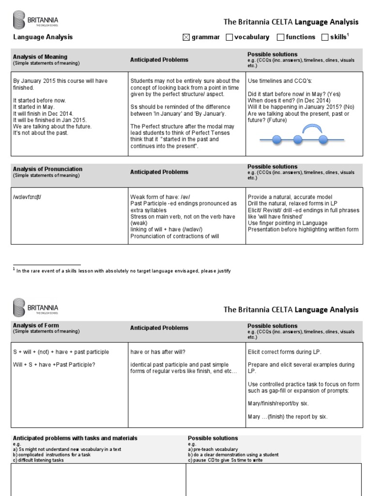 CELTA Language Analysis Sample 3 Grammar Future Perfect PDF | PDF | Perfect (Grammar) | Verb