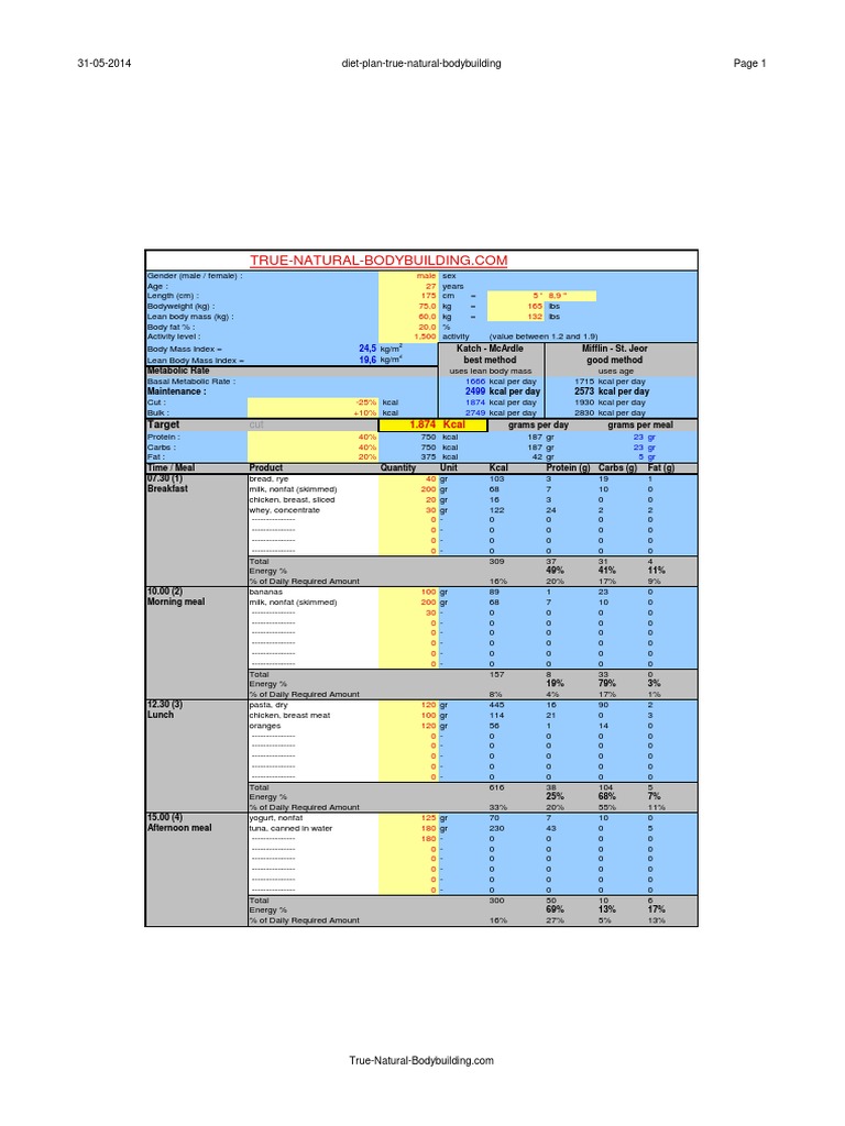 Diet Plan True Natural Bodybuilding | PDF | Calorie | Food And Drink