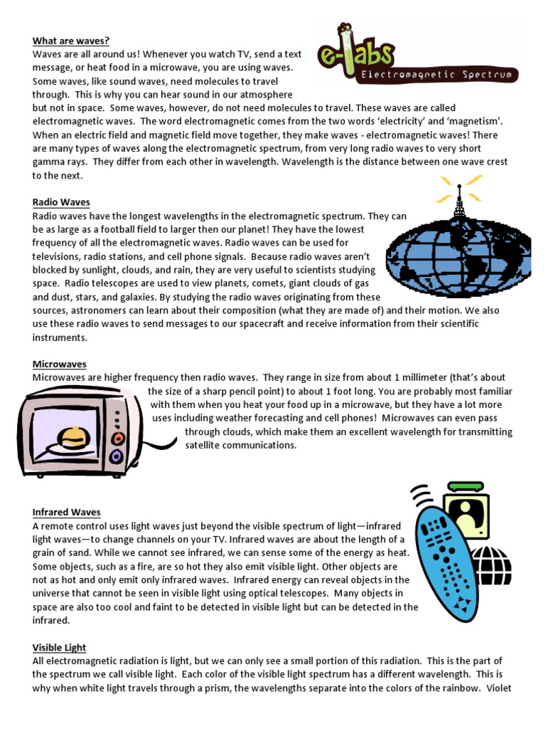 Waves Reading Passage | PDF | Electromagnetic Spectrum | Infrared
