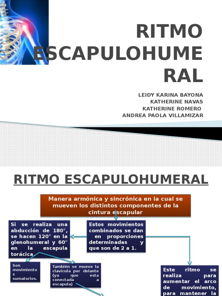 Ritmo Escapulohumeral | PDF | Ciencia de la danza | Sistema esquelético