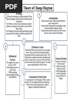 The Convener Role | PDF | Facilitator | Chairman